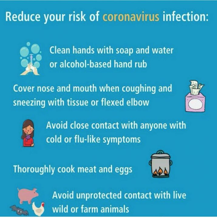 Reduce your risk of Coronavirus Infection – CellMed Health
